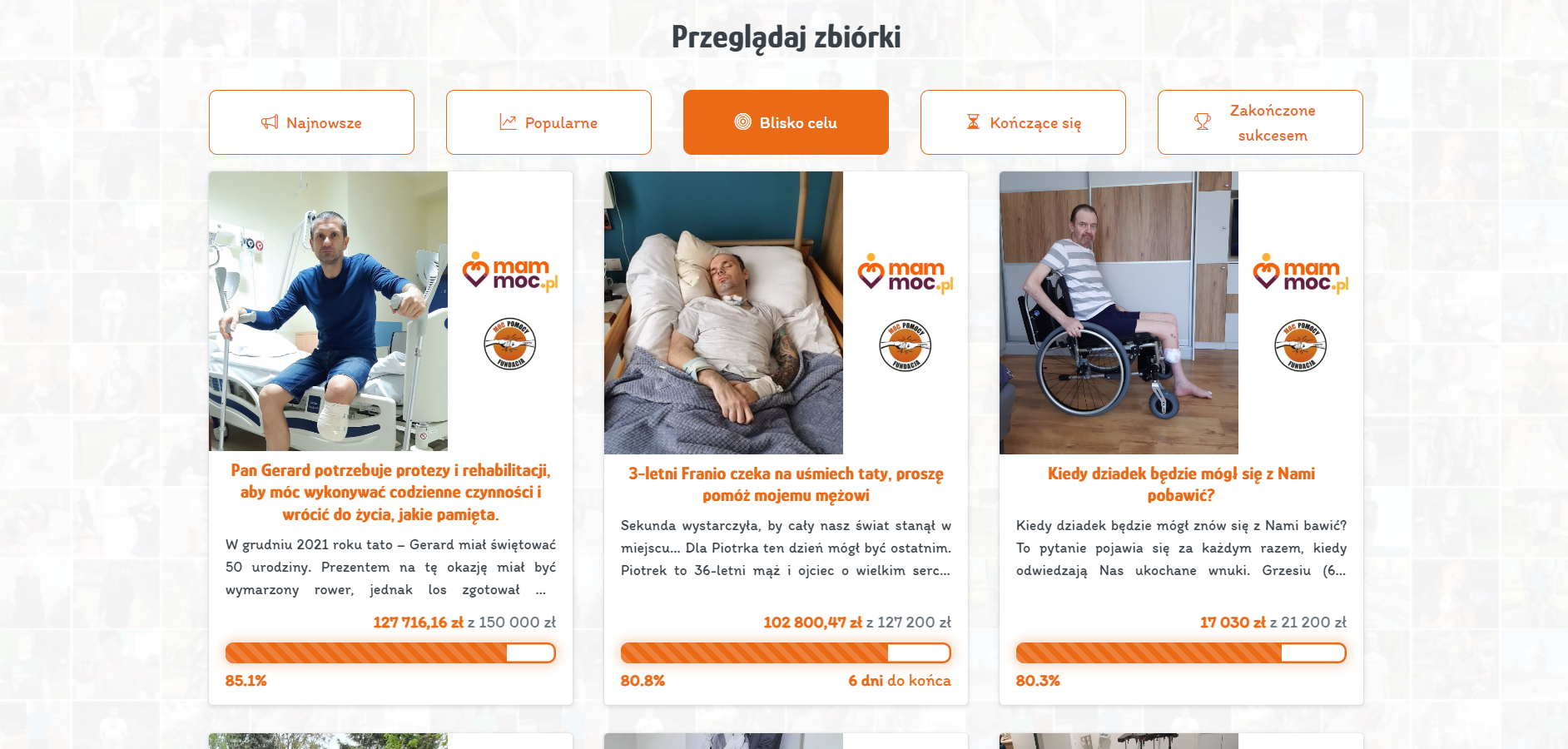 Case study: Moc Pomocy Foundation | ImpiCode